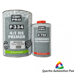 HB Body Archives - Spectra Automotive Paints