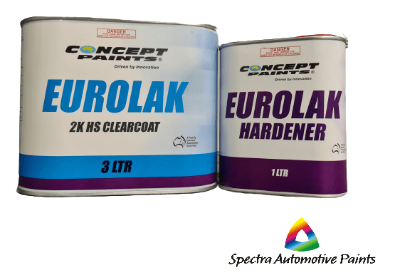 Concept Paints. Eurolak 2K HS Clearcoat Kit 3:1. 4LT. Automotive Paint. - Spectra Automotive Paints