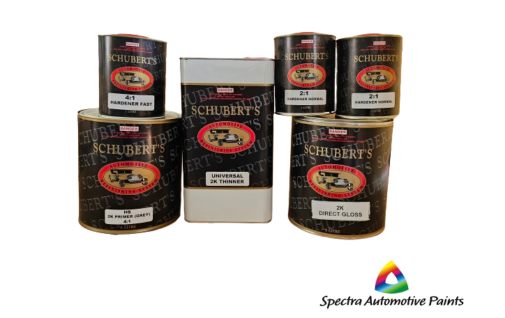 Respray Kit Any Direct Gloss Coat Colour Package Deal - Spectra ...