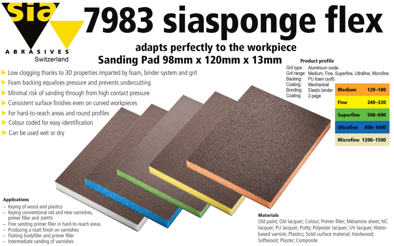 SIA 7983 Sponge Flex Pads, Ultrafine Blue (800-1000). 120mm X 98mm. Box ...
