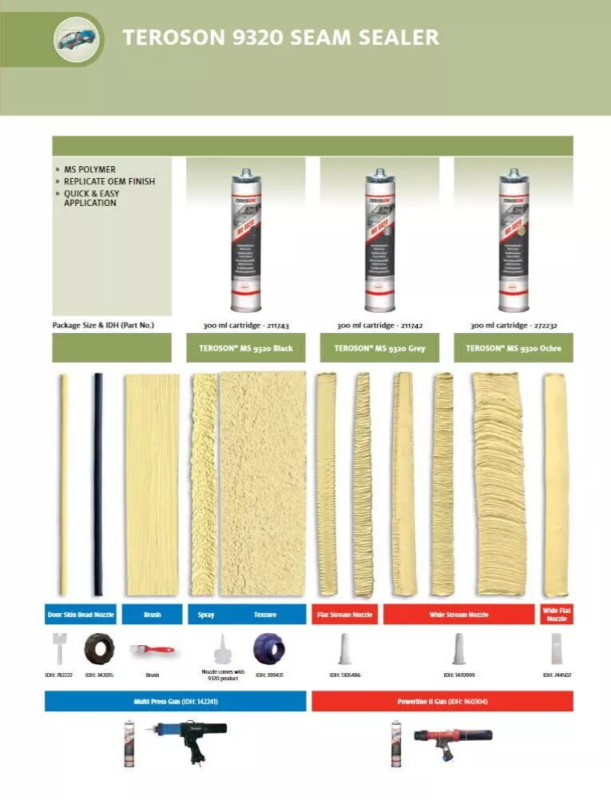 Teroson Flatstream Nozzle- Pack Of 10 - Spectra Paints
